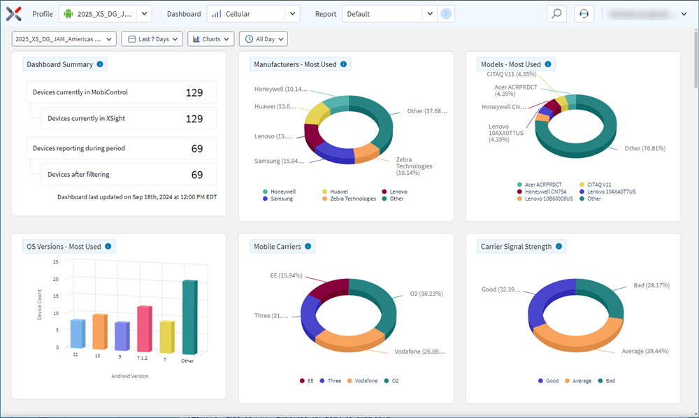 SOTI XSight Product Support